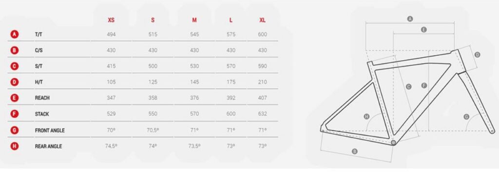 Vélo Gravel MEGAMO JAKAR 20 2026 Sage - Stockovelo